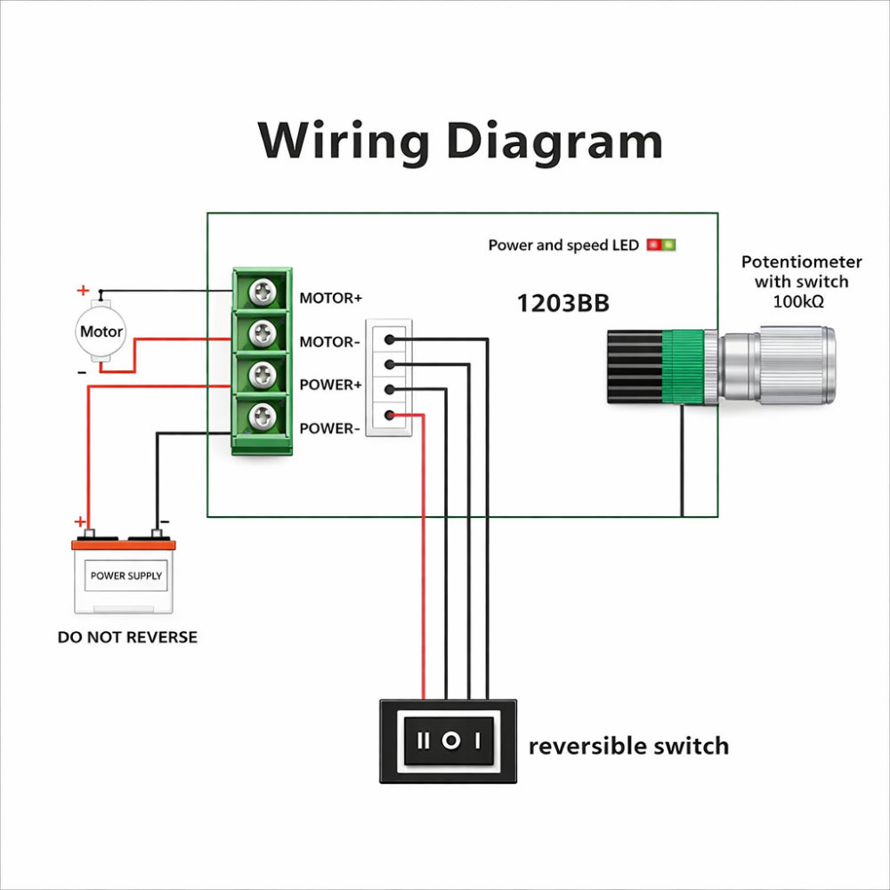 1203BB PWM DC Motor Speed Controller 6V–28V 3A Forward Reverse